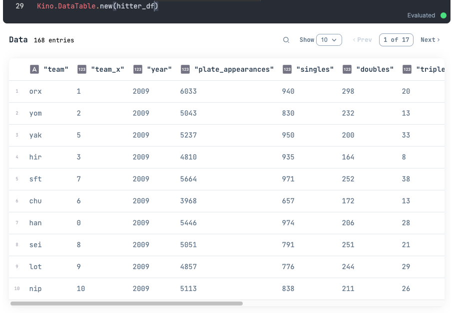Predicting Standings With Elixir And Machine Learning — Attempt 2 By