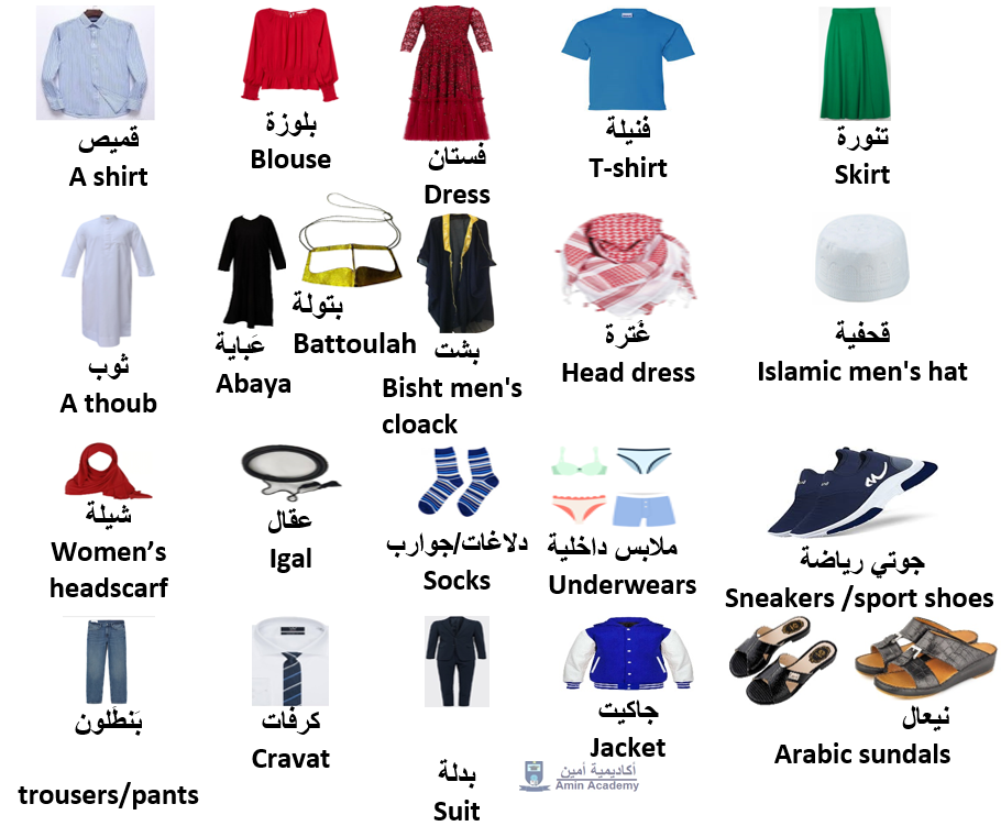 Clothes Vocabulary in Arabic with audio flashcards. Learn Arabic with ...