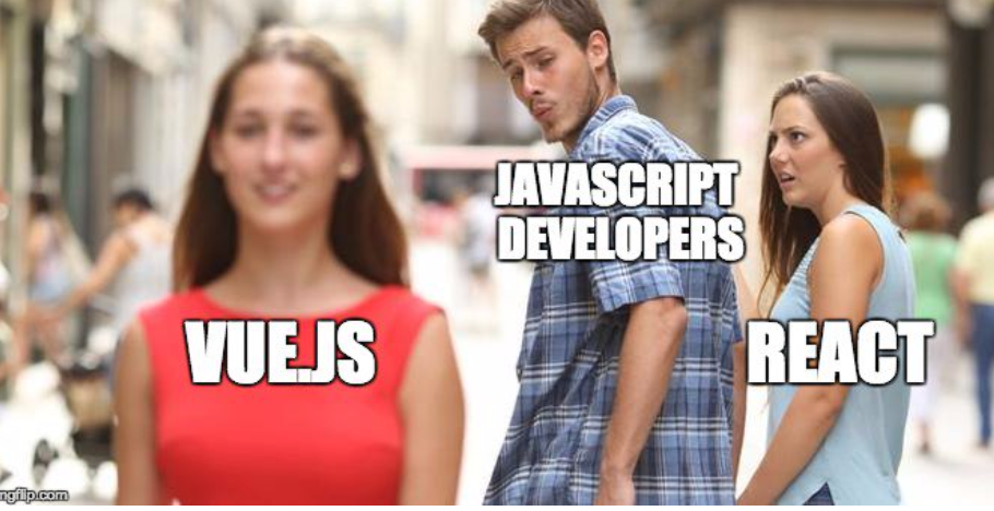 Becoming a Level 99 Rookie[Vue]. [Vue] — Introduction | by Yanya | Jan ...