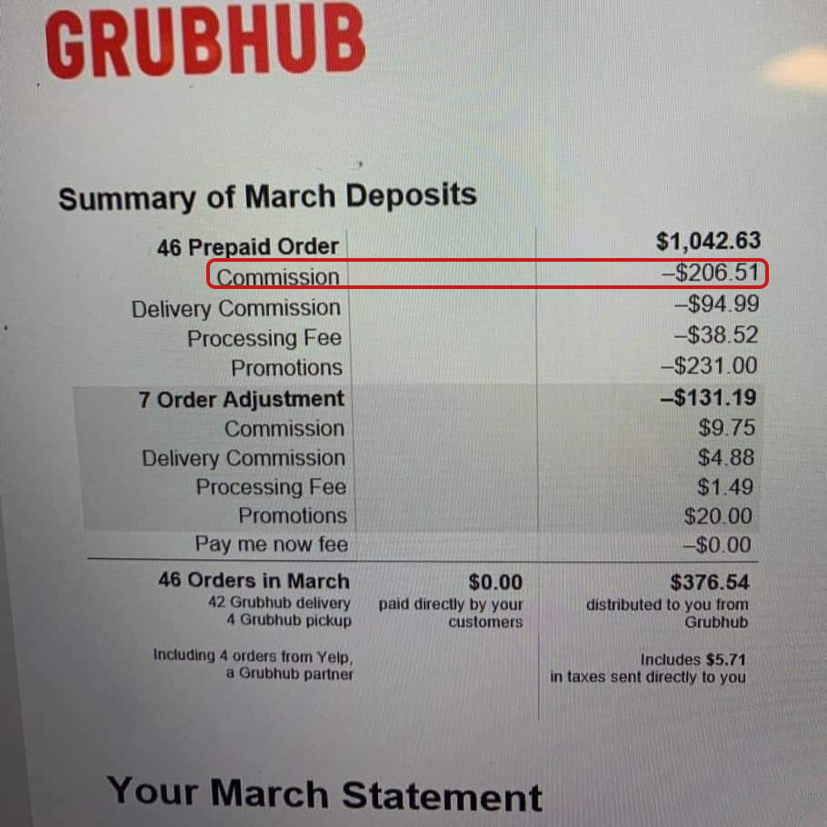 Why That Viral Grubhub Screenshot is Garbage | Medium