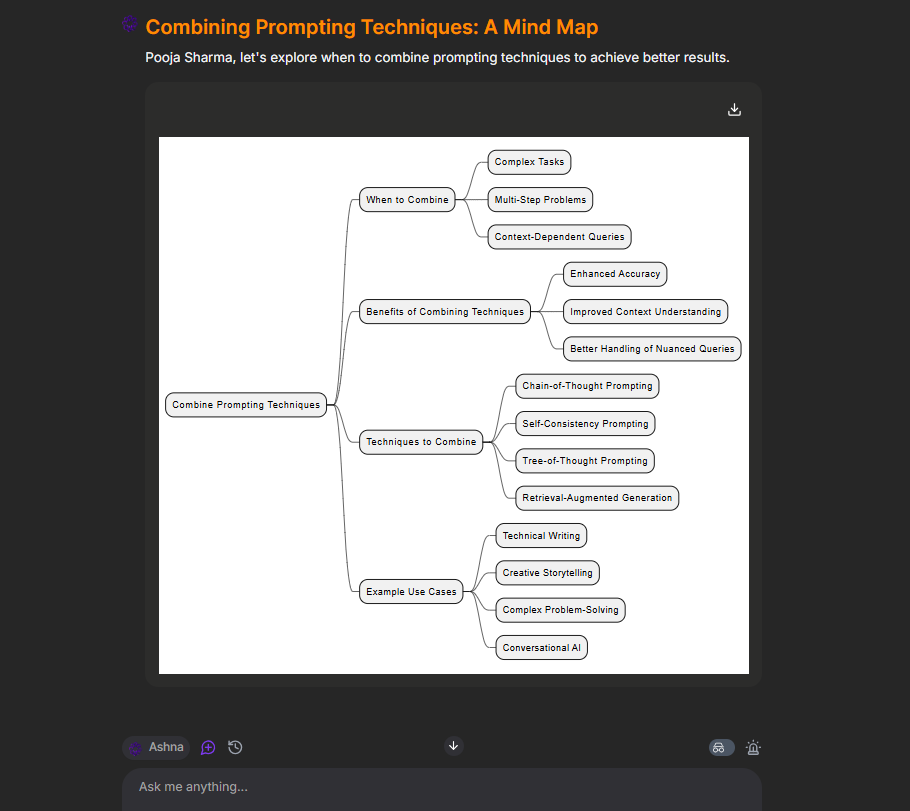 How to Combine Prompts to Get Better Answers With Ashna AI | by Genu | Medium