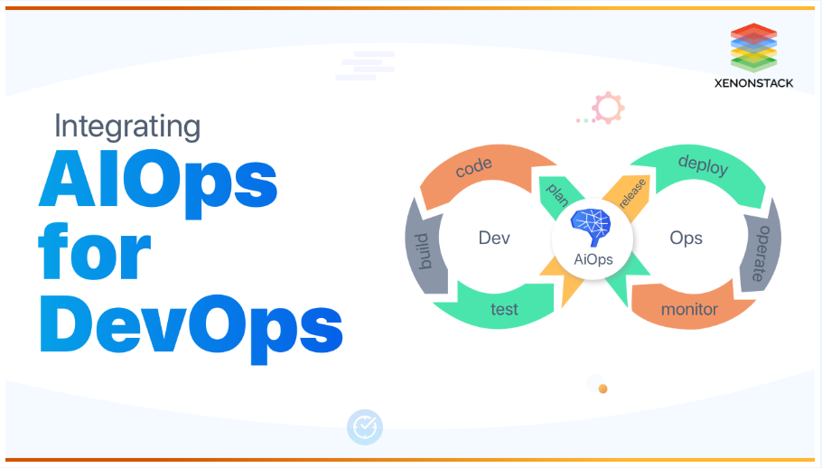 15-Day AIOps Course for DevOps. AIOps (Artificial Intelligence for IT… | by Navya Cloudops | Medium