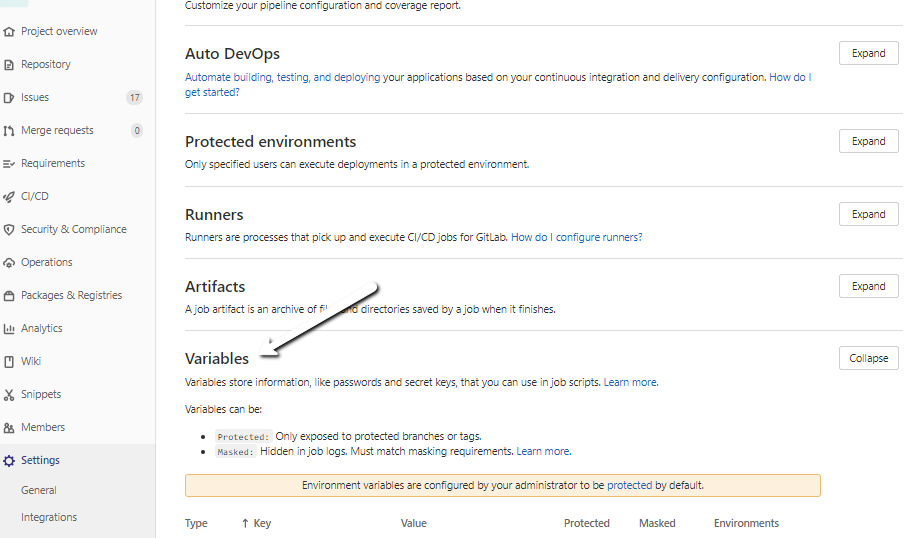Deploying Your First Pipeline With Gitlab By Jeremy Andrews