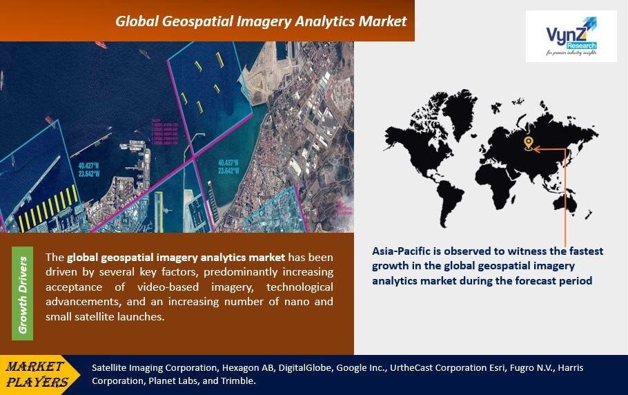 Shaping the Future with Geospatial Insights: The Rise of the Global ...