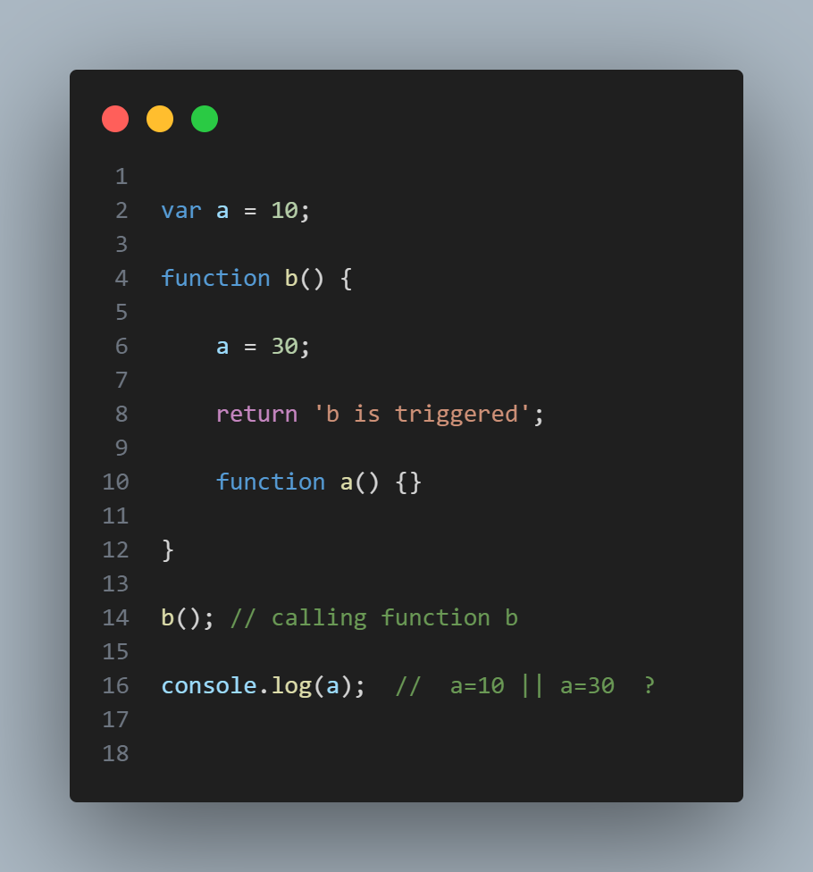The Importance of Understanding JavaScript Hoisting | by mariappan k | Medium