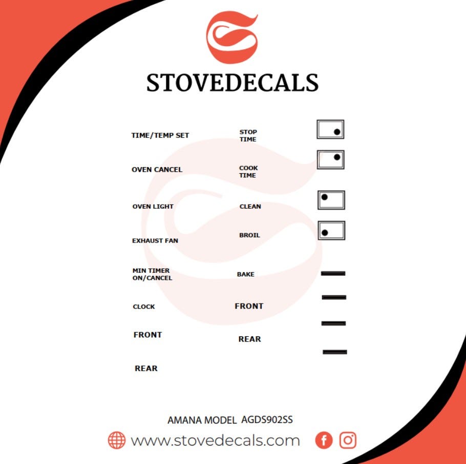 Elevate Your Kitchen Style with Amana Stove Decals | by Stove Decals ...