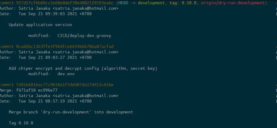 Introduction to pretty Git log. By running git log, you can see commit… | by Satria Janaka | Medium