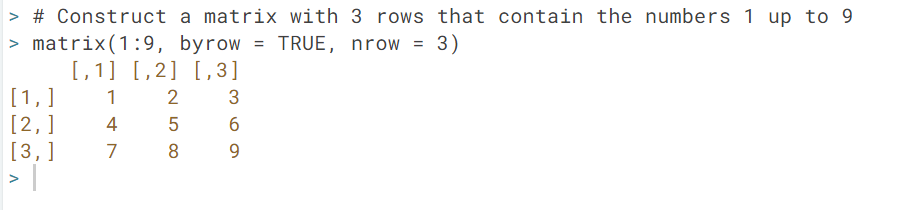 Matrix in R. In R, a matrix is a collection of… | by Rafi Jahin | Medium