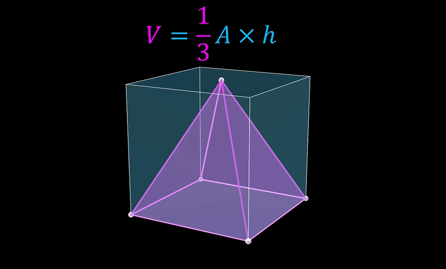 WHY the Pyramid Volume is 1/3 of the Prism Volume | by Russell Lim | Nice Math Problems | Medium