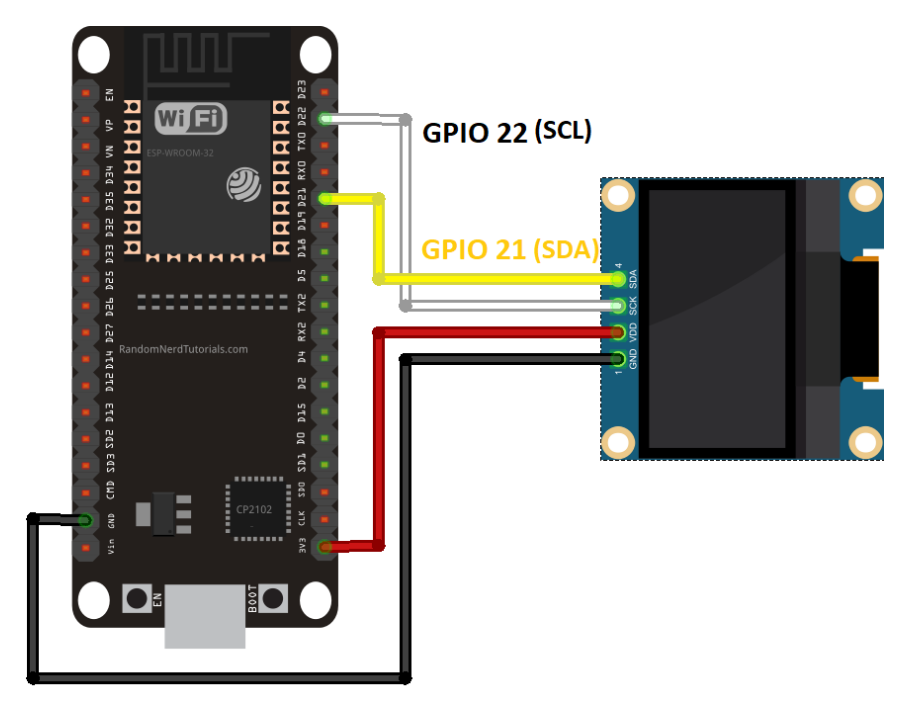 [II2260 Embedded System] ESP32 Display : OLED | by Regine Fidellia Hendyawan | Medium