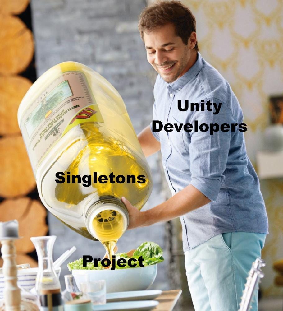 Tip of the Day: Manager Classes & Singleton Pattern in Unity | by ...