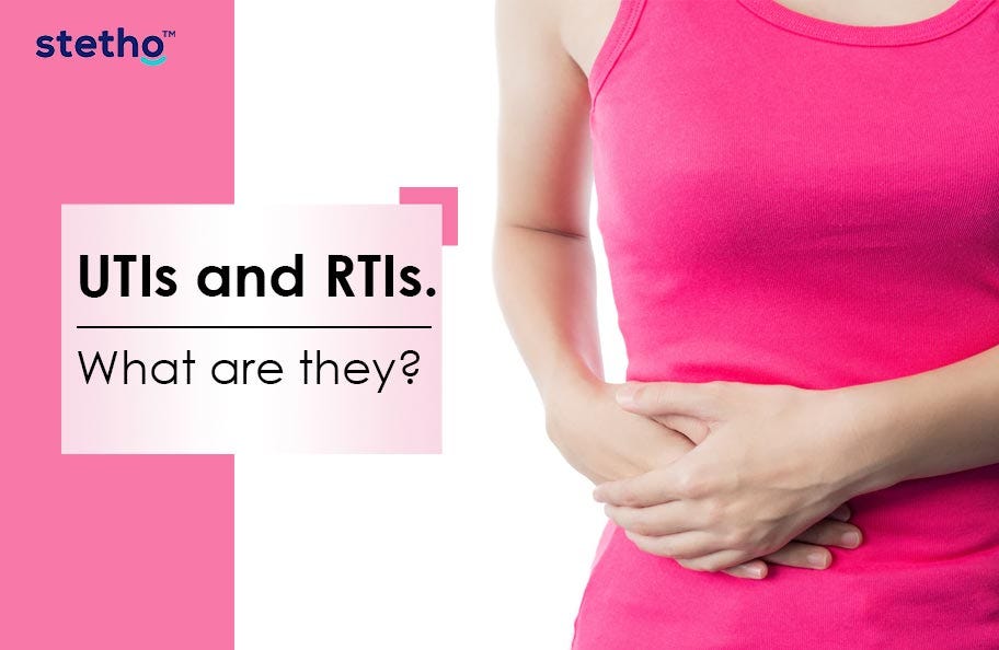UTIs and RTIs. What are they?. Women all over the world are at risk of ...