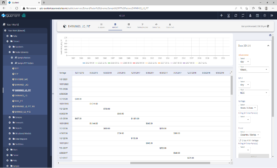 Point In Time Data Sets. Advantage | by Scientific Financial Systems ...