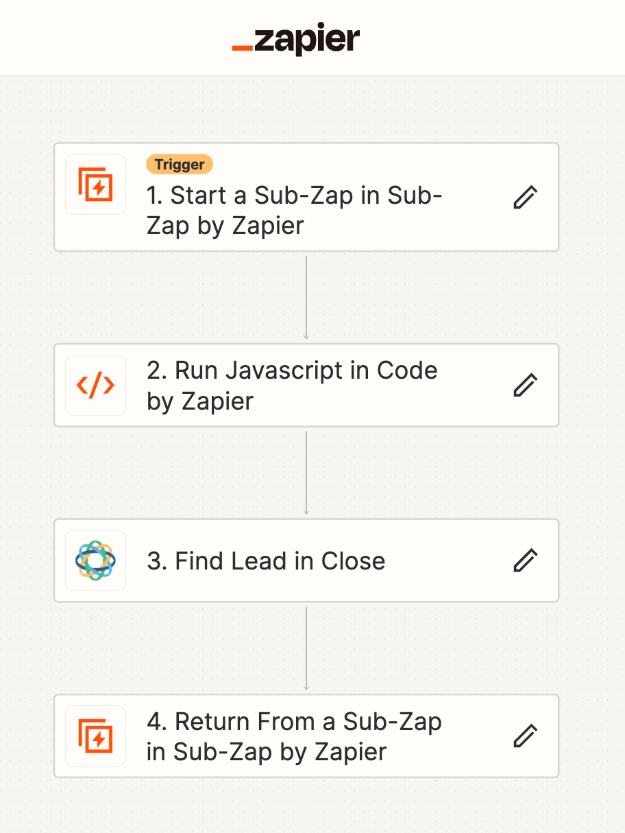 Streamlining Lead Searches in Close CRM with a Custom Zapier Solution | by Benjamination | Dec ...