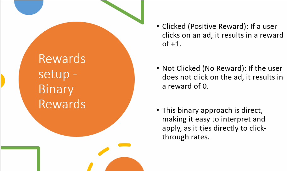 Part 2: In-depth Exploration on Epsilon-greedy algorithm | by bhupen ...