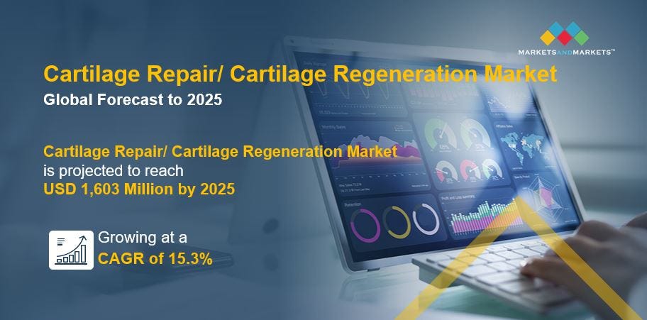 Regenerating Cartilage: A Comprehensive Guide to Cartilage Repair | by ...