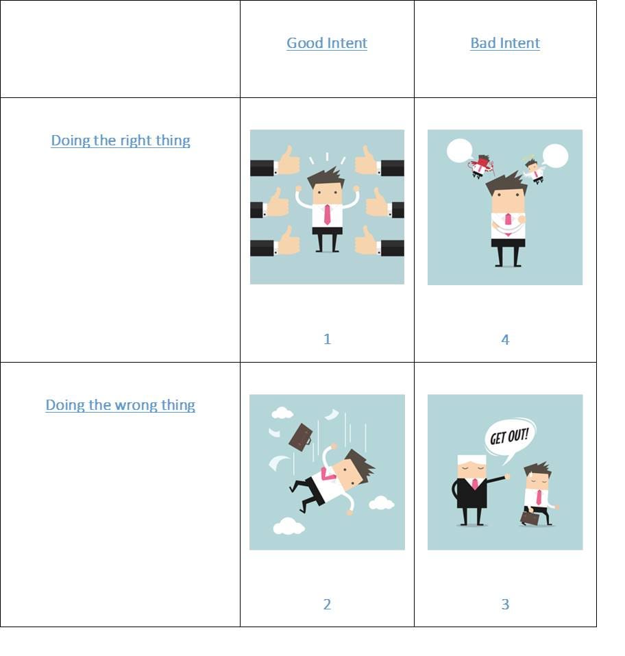 The Good, the Bad and the Inbetweeners | by Doris Honold | Medium
