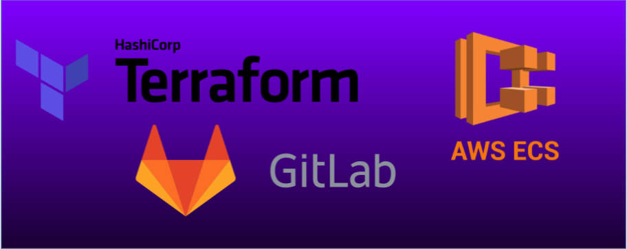Deploy AWS ECS através do Terraform e Gitlab CI/CD | by Iluiz Sousa ...