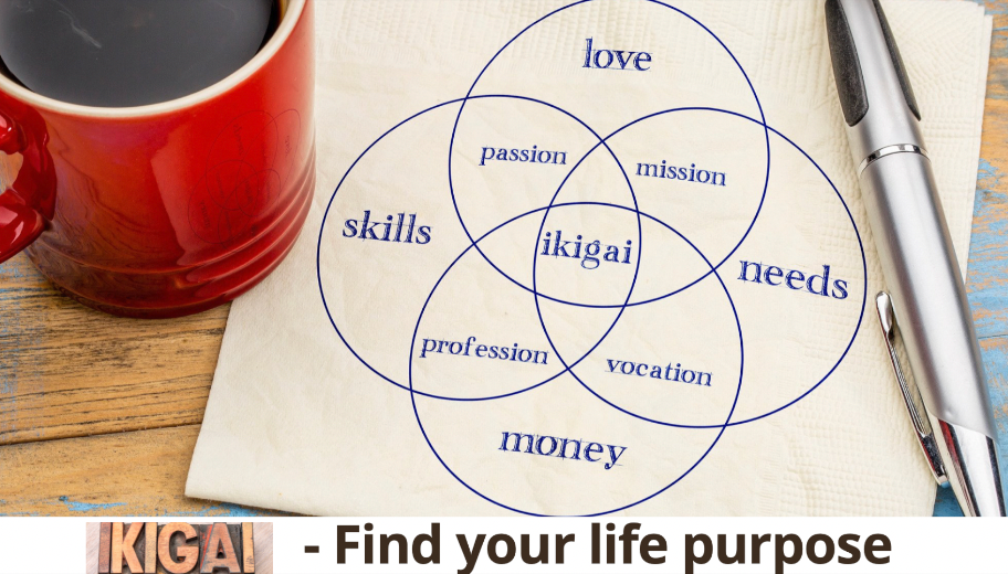 Japanese way to find your life purpose | Follow your IKIGAI | by Rashmi ...