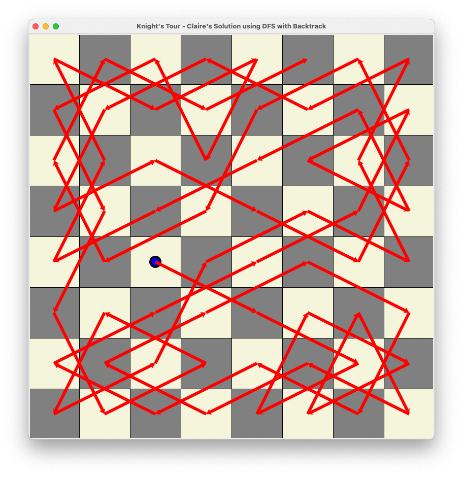 Solving ‘The Knight’s Tour’ in Chess | by Claire Southey | Medium
