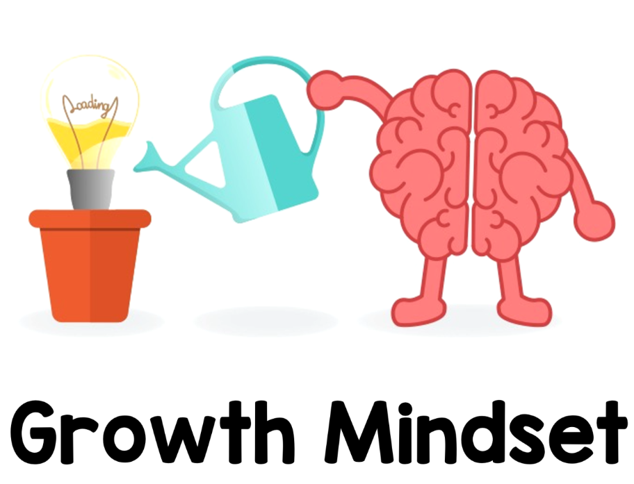 The Power of a Growth Mindset. In today’s fast-paced and ever-changing ...