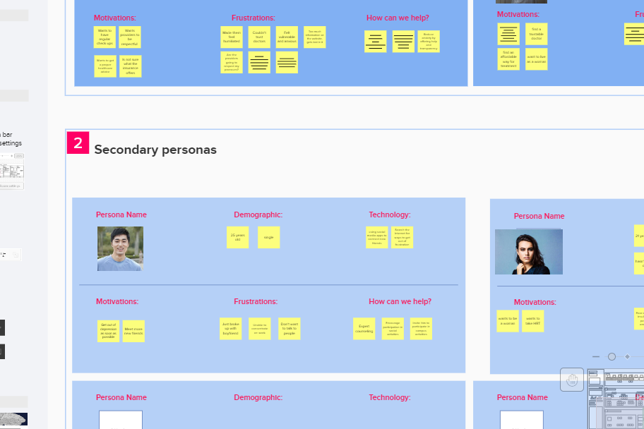 Week 3 — Treemap - Ideation & Prototyping - Medium