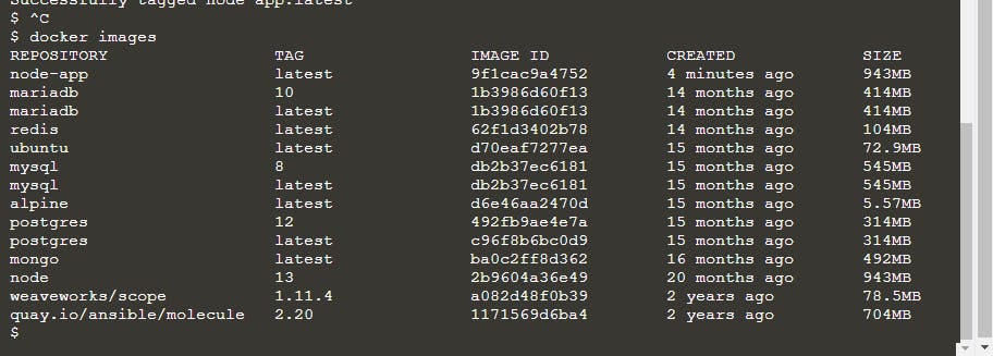 How to build docker image remotely | Medium