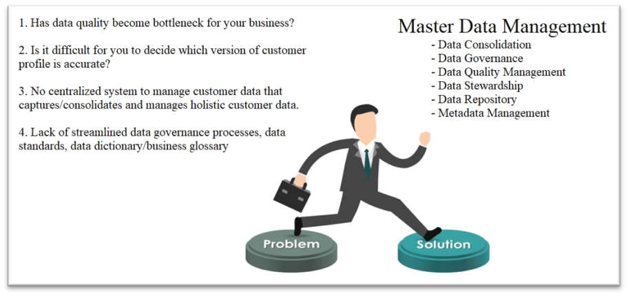 What is Master Data Management and why is it important? | by Kiran ...