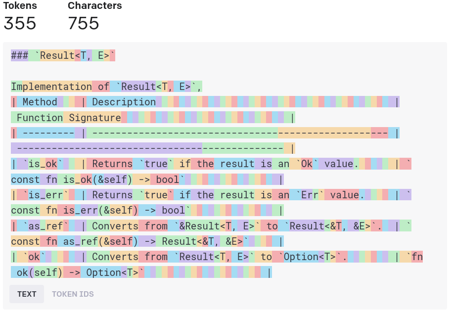 Cutting Cost and Enhancing Performance: Minifying Markdown Tables to Improve Token Efficiency in ...