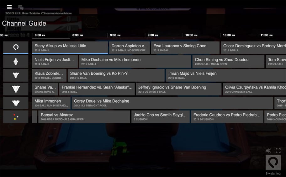 Channel guide and stations for TV | by Matt Kenefick | ChalkySticks