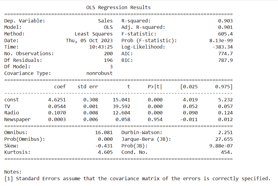 Decoding the statsmodel summary() Output in Detail. (Part-1) | by ...