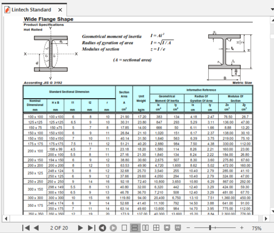 Spesification Steel weight tables ( Tabel berat baja WF/UNP/ANGEL/TBeam/HBeam/CNP) | by ...