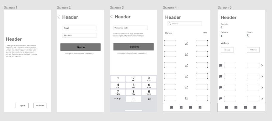 Wireframes and User Flow. As an UX Designer you will create… | by ...