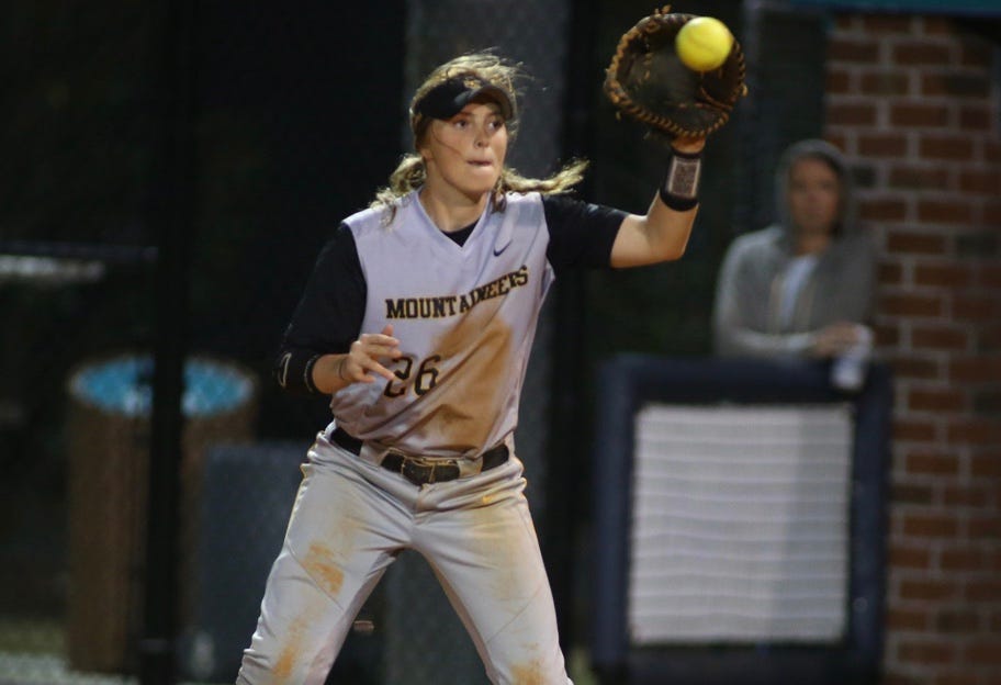 For the love of the game. BOONE, N.C. — Haley Stewart, redshirt… | by ...