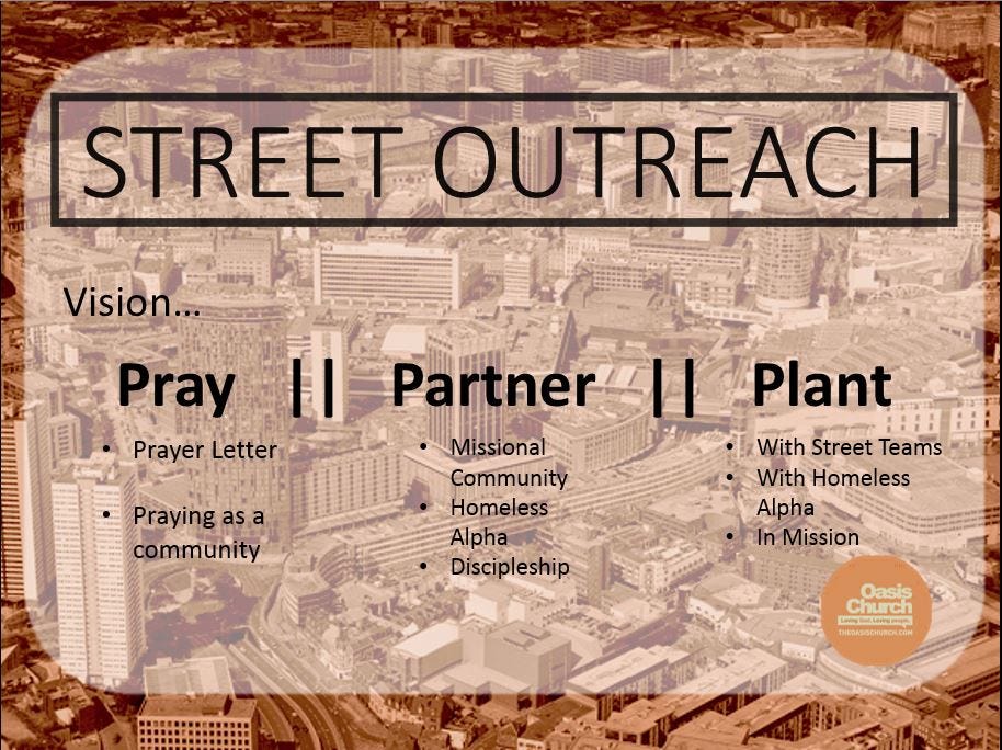 Welcome to the Prayer Platform. The Oasis Street Outreach Prayer… | by ...