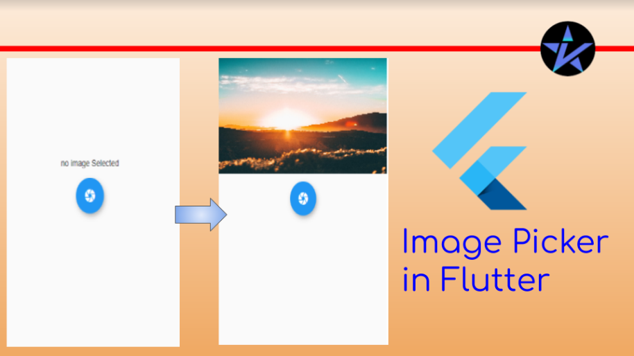 Image Picker — Flutter In This Article We Will Be Discussing By Vijay R Vijaycreations