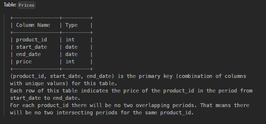 Leetcode Sql Problem Average Selling Price By Yadavprachi Medium