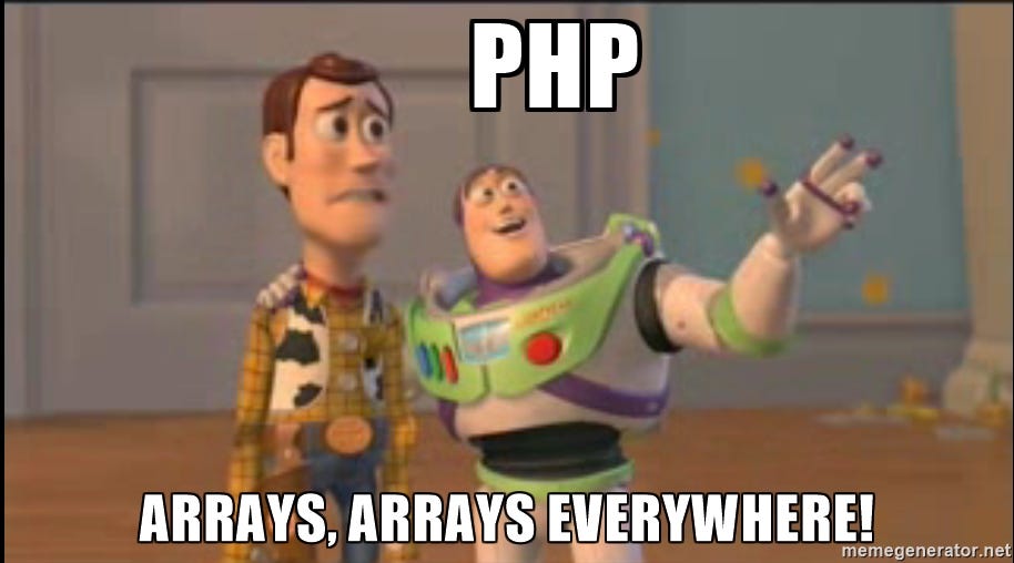 Why I Code. If you asked me 10 years ago where I’d… | by Rufus Ngugi ...