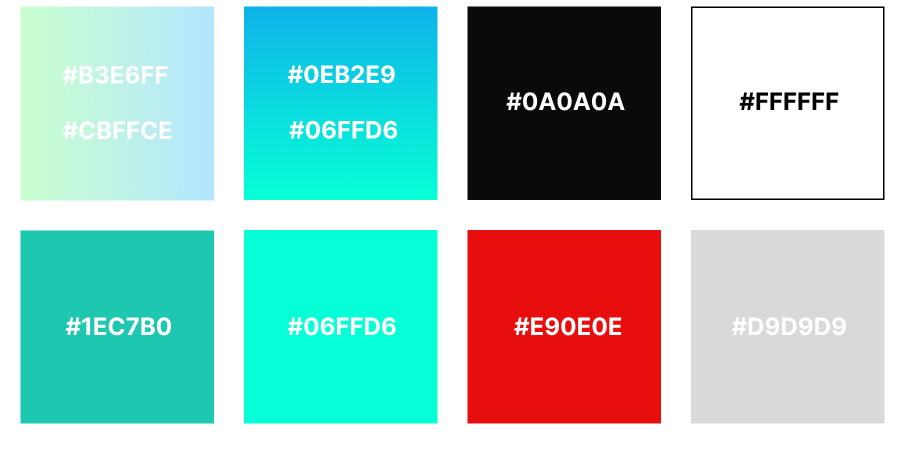 How We Built a Unified UI Design System: From Figma Guidelines to Fully ...