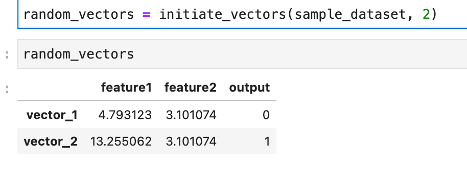 Learning Vector Quantization (LVQ) From Scratch Python | by Matteo Aurelio Arellano | Medium