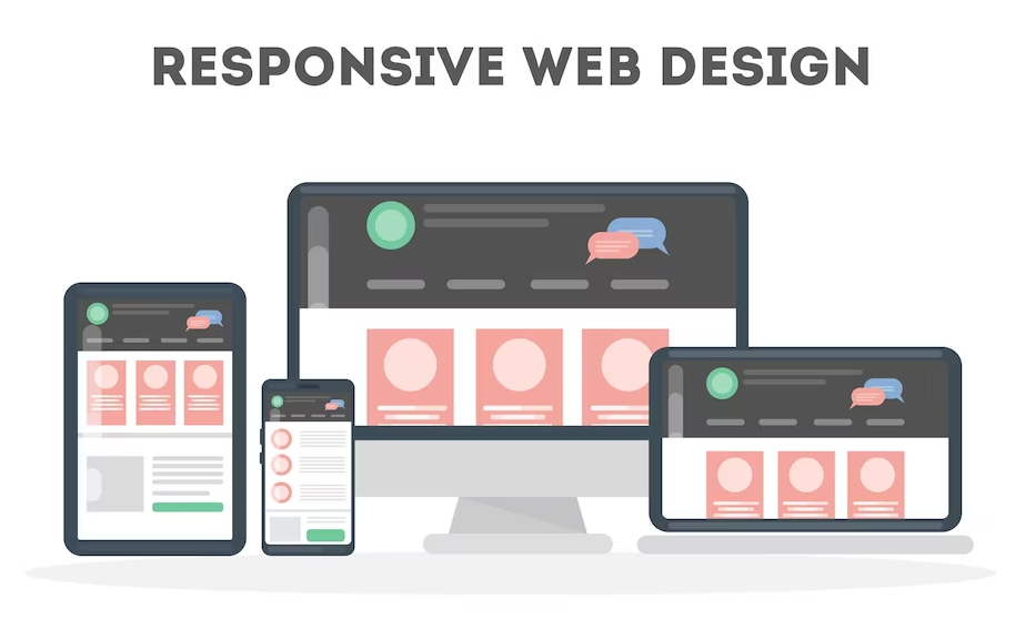 5 Components of Responsive Web Design | Medium