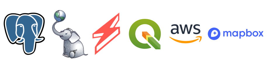 A Geographic Microservice. Part 2: Serverless, AWS API Gateway… | by ...