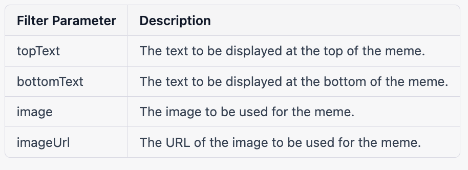 Meme Build — meme generator API. The Meme Build meme generator API ...