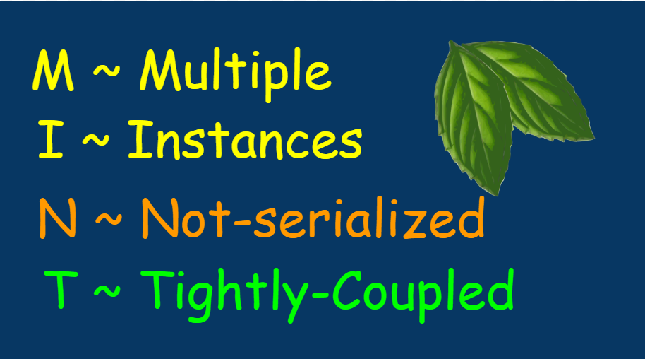 The M.I.N.T principal: a new guideline for when to use Object-Oriented ...