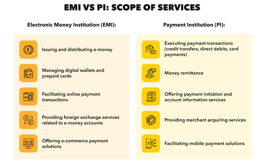 How to Build an EMI Compliance Stack That Passes Regulatory Scrutiny ...