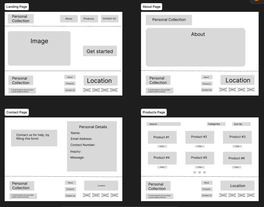 Convert from Low Fidelity to Mid Fidelity protype for a small business ...