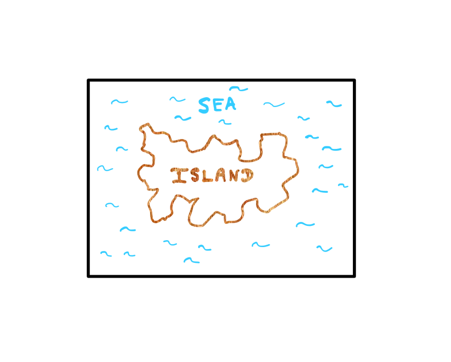 What Really Happens When You Measure A Coastline? | by Hemanth | Street ...