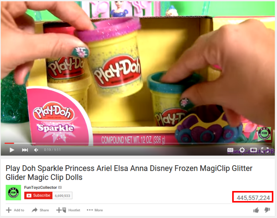 Why Toy Videos get Hundreds of Millions of Views on Youtube Explained ...