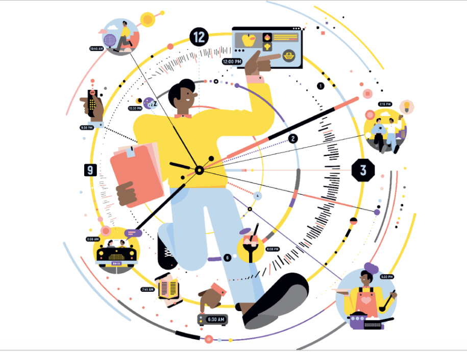 4 Tips to Find Yourself Free Time | by Staff Timer App | Medium