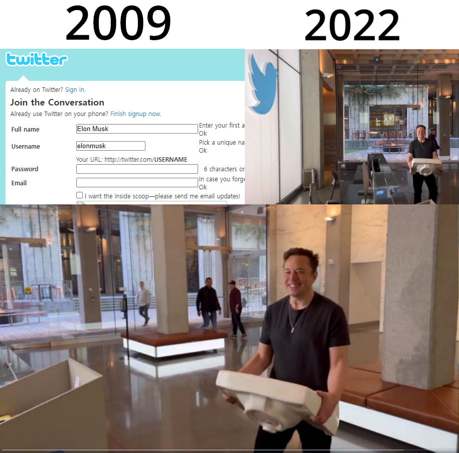🎃 how it started vs how it’s going 🎃 🎃 😲Make your forex dreams come ...
